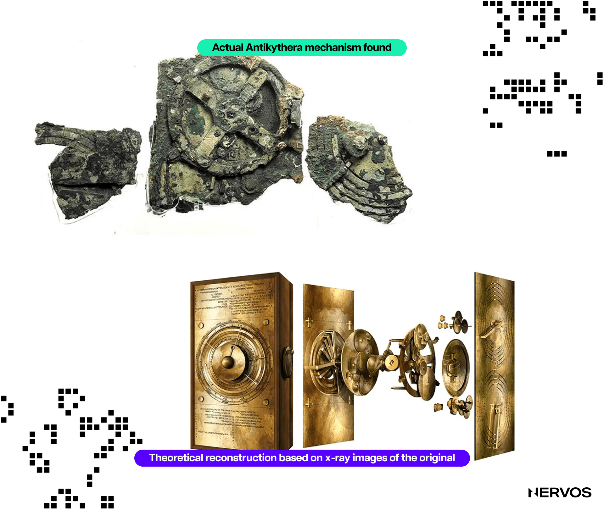 Comparing Blockchain Virtual Machines (VMs): EVM, WASM, SVM, and CKB-VM