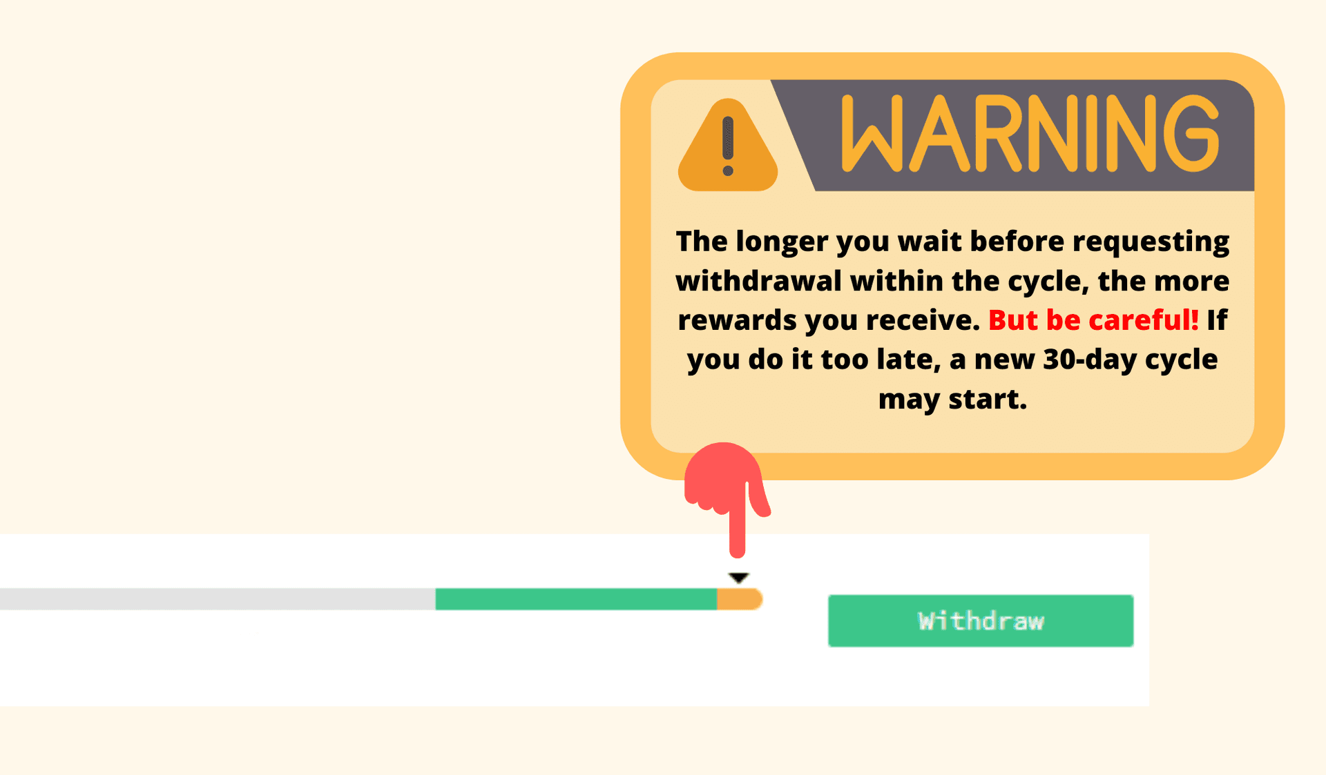 Nervos DAO — Withdrawal Process Explained