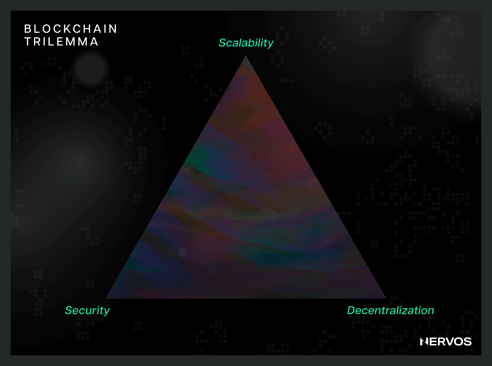 The Ultimate Guide to Payment Channels and Payment Channel Networks